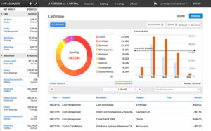 Personal Capital App Review: Easily Manage Money | My Millennial Guide
