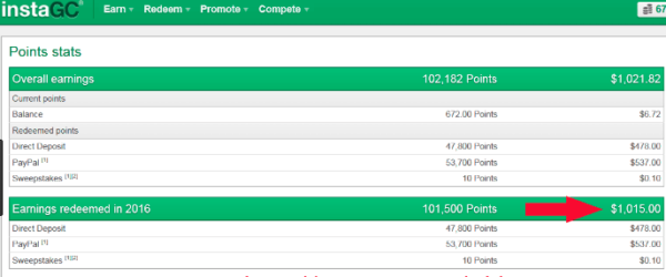 instaGC Review: Is It a Scam or Legit? - My Millennial Guide