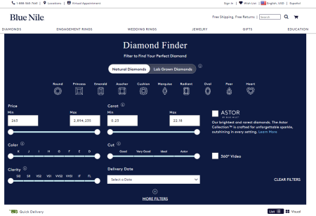 Blue Nile Review: Are They A Legit Reputable Diamond Retailer?