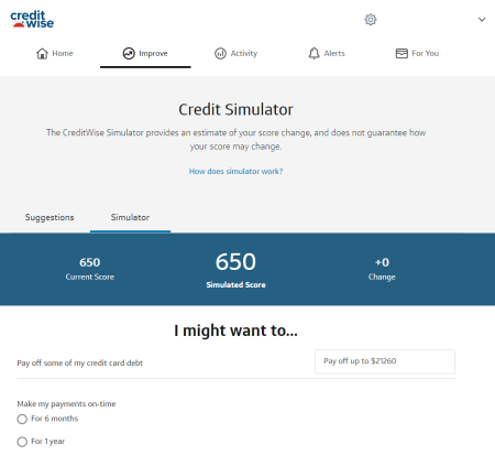 CreditWise Review 2024: Get Your Credit Score For Free