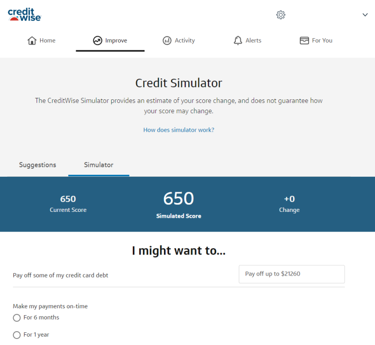 CreditWise Review 2024: Get Your Credit Score For Free