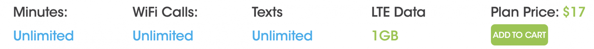 FreedomPop Review 2021: Is FreedomPop Any Good and Really Free?