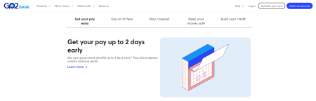 GO2bank Review 2025 [With Screenshots] - My Millennial Guide