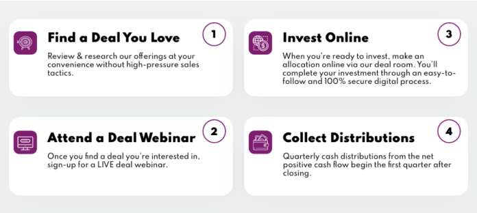 First National Realty Partners Review