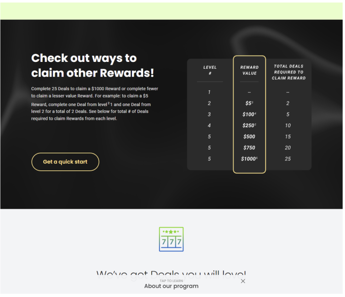 $750 Shein Gift Card Offer Real or Fake? (With Screenshots)