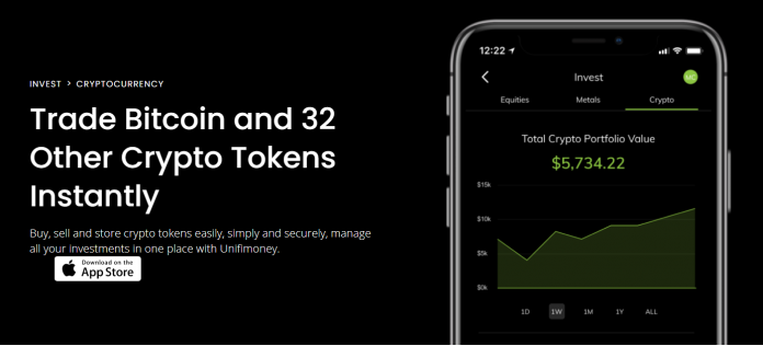 Cryptocurrency 101: The Beginners Guide to Cryptocurrency