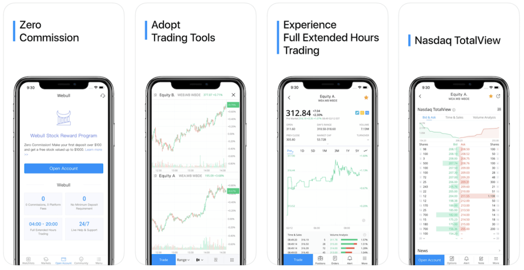 Micro Investing Apps: What to Know and Best Apps for 2025