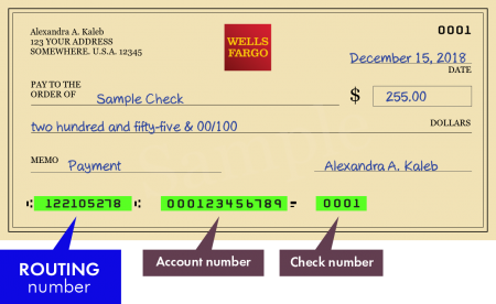 Finding Your Wells Fargo Bank Routing Number