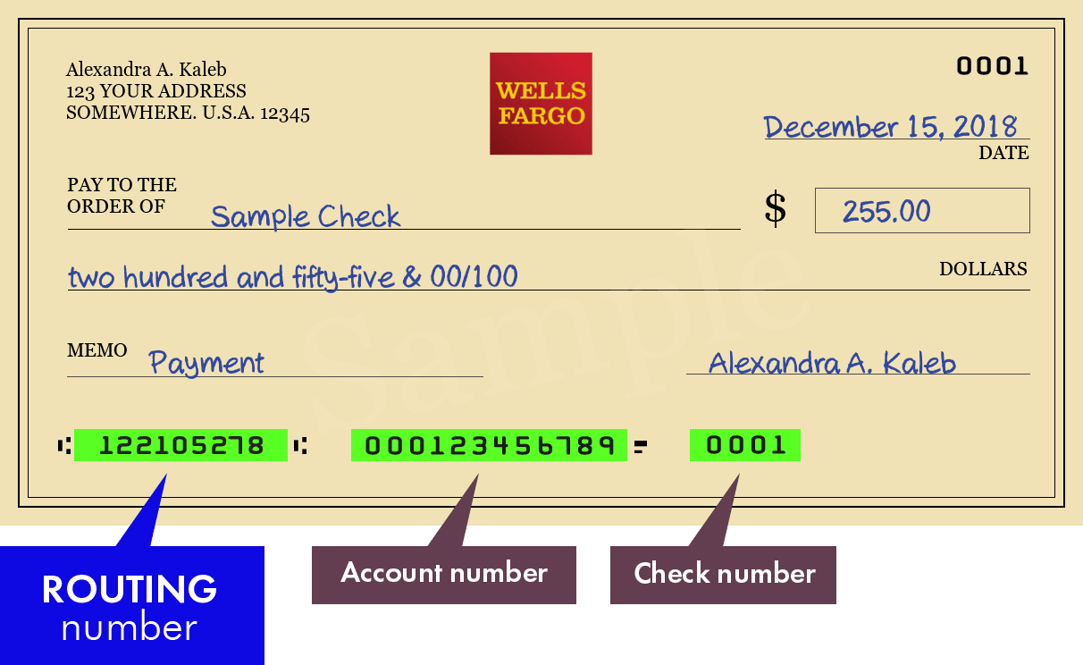 Verweigern Empfehlen Koch Routing Number On Check Dom millenium