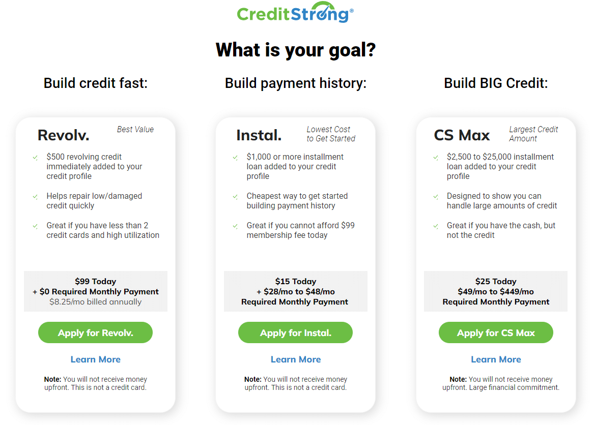 Credit Strong Review 2025: How Does It Work? Is It Legit?